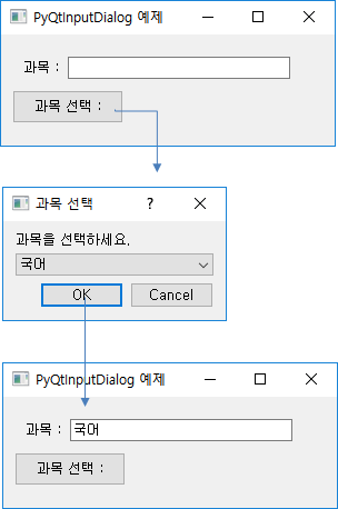PyQt5 기초(Dialog) : 네이버 블로그