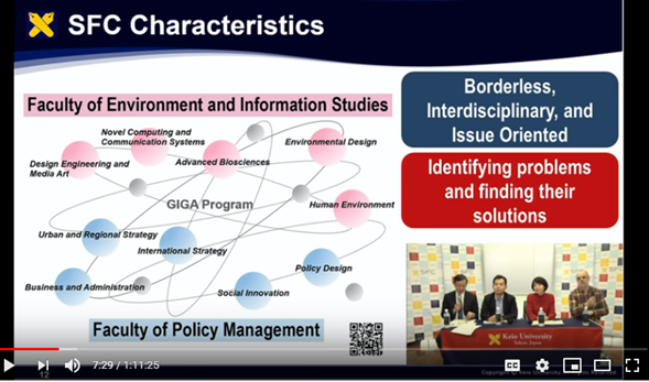 [일본대학 G30] 게이오 대학의 GIGA (Keio University, GIGA) 설명회 비디오 : 네이버 블로그