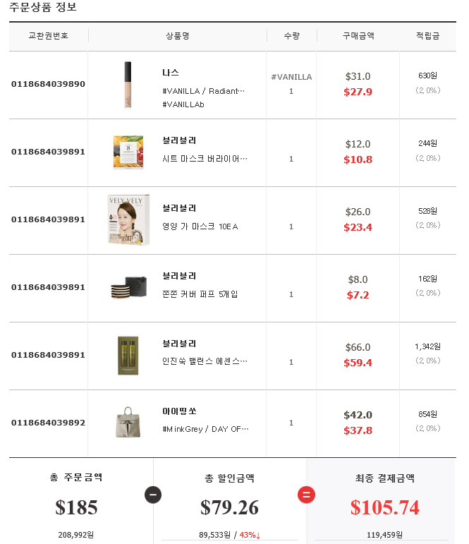 일본 여행 신라 인터넷 면세점 돈키호테 꼼데가르송 스타벅스 쇼핑 후기 네이버 블로그