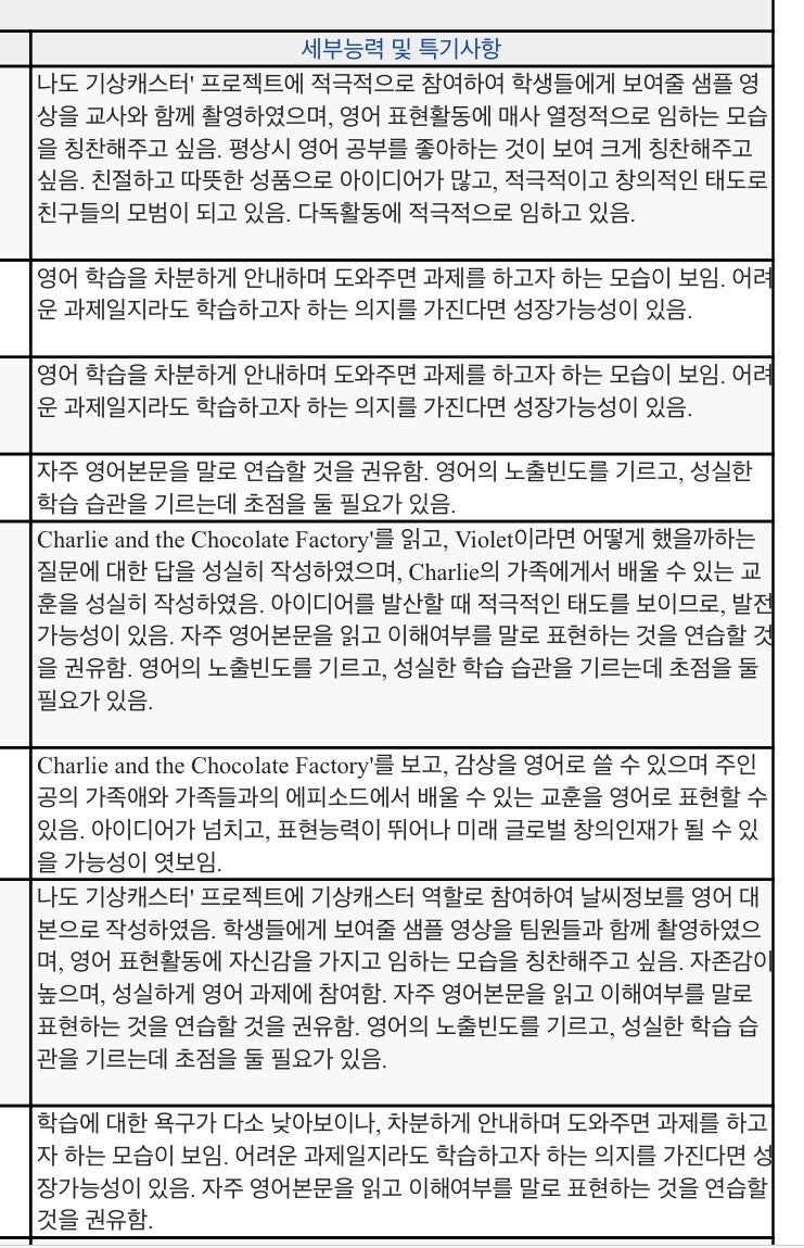 2018학년도 1학년 2학기 생활기록부 영어 세부능력 특기사항 및 진로특기사항 초안 네이버 블로그