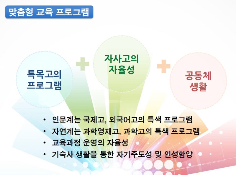 송도 Sp 고입컨설팅 인천하늘고 입시 분석2019학년도 입학설명회 반영 네이버 블로그