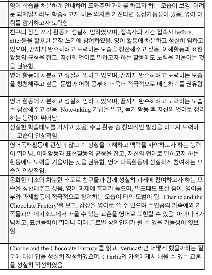 2018학년도 1학년 2학기 생활기록부 영어 세부능력 특기사항 및 진로특기사항 초안 네이버 블로그