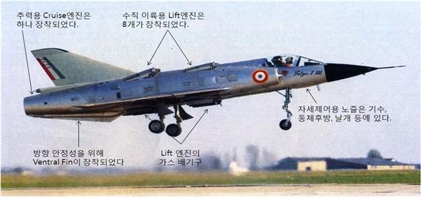 9-2 닷소 발작(Dassault Balzac) V : 네이버 블로그