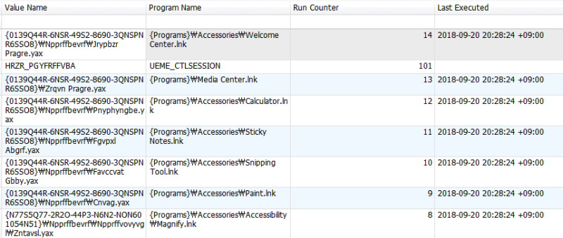 UserAssist 실행되었던 실행파일 분석 : 네이버 블로그