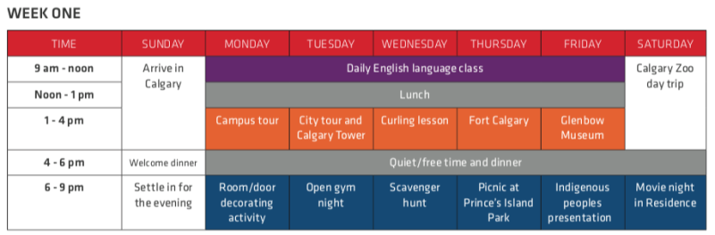 2019 해외 영어 캠프: 아이의 적성과 흥미를 찾아 진로를 탐색하는 SAIT 캐나다 영어 캠프 : 네이버 블로그