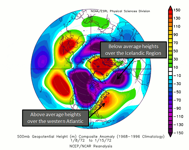 AO(Arctic Oscillation)와 NAO(North Atlantic Oscillation) : 네이버 블로그
