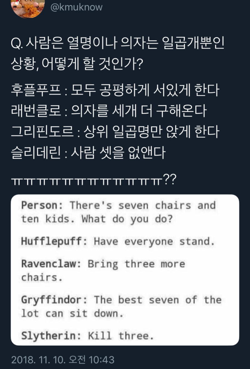 해리포터 포터모어에서 기숙사 지팡이 패트로누스 테스트하기 네이버 블로그