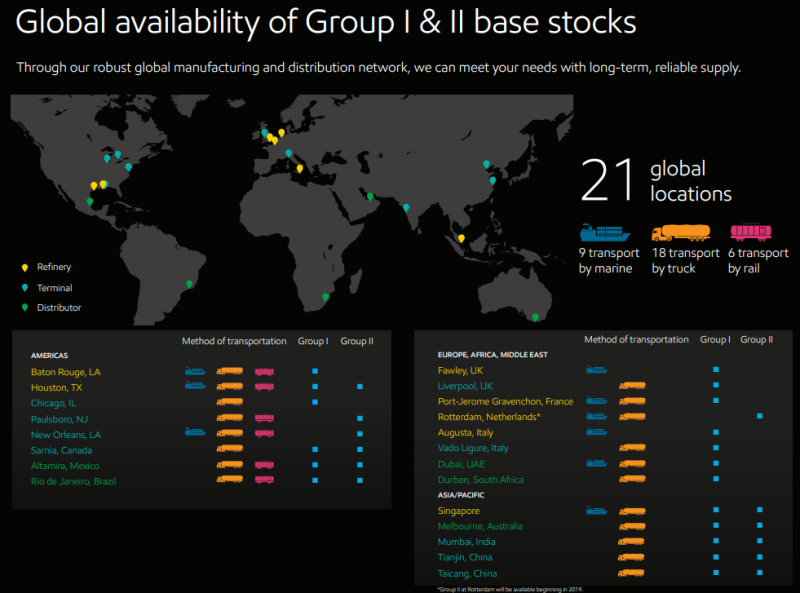 엑슨모빌은 어떤기유에주력하시는거신가 Exxon Mobil EHC ™ GROUP II BASE OIL : 네이버 블로그