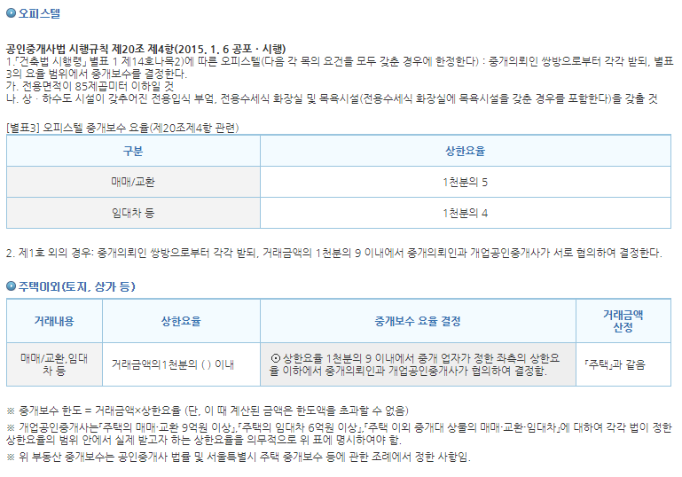 공인중개사 중개보수중개수수료 내용 And 계산법 Feat 중개보수계산기 네이버 블로그