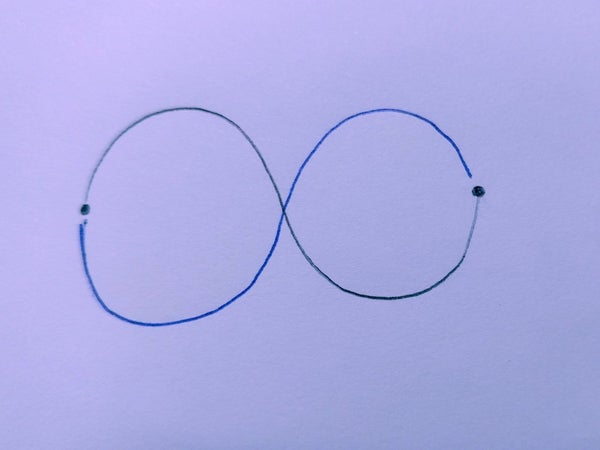 DTW(Dynamic Time Wrapping) 방법에 대해 알아봅시다(R, Python 코드 첨부) : 네이버 블로그