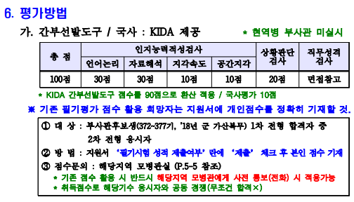 해병대 해병대부사관 378기 남군 모집요강 Sw수원부사관장교학원 네이버 블로그