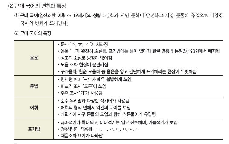 근대 국어 문법이해 모음 음운 변화와 출제율 높은 높임표현 네이버 블로그