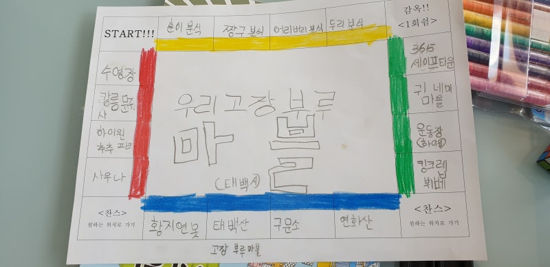 [3학년 사회] 우리고장 브루마블 - 우리고장 탐방놀이 : 네이버 블로그