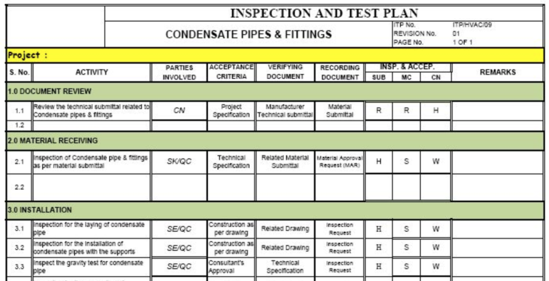 ITP(Inspection and Test Plan) - 플랜트 기계의 시험 검사 계획 기본 : 네이버 블로그