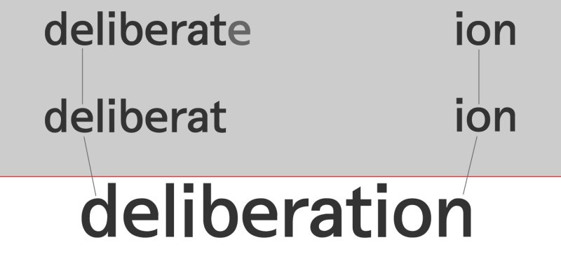 deliberate, deliberately, deliberation - 어원학습, 어원, 단어 외우기 : 네이버 블로그