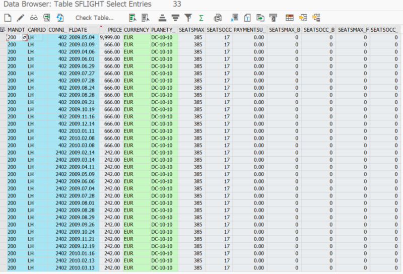 [SAP ABAP] SELECT Group by : 네이버 블로그