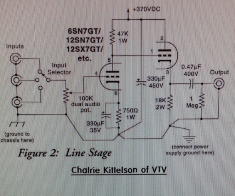 Rejuvenation, 6SN7 Line Preamplifier : 네이버 블로그