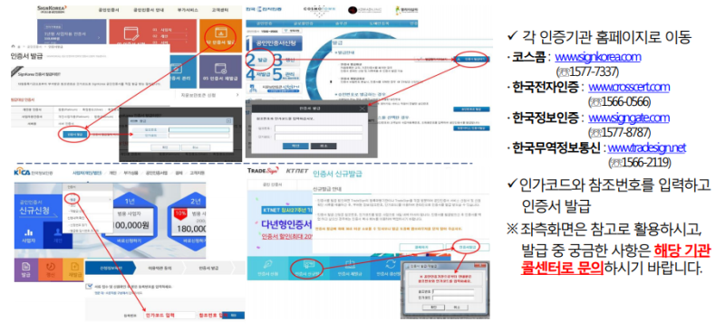 나라장터 민간수요자 등록 알아보기 네이버 블로그