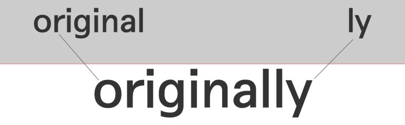 origin, original, originally, originality - 어원학습, 어원, 단어 외우기 : 네이버 블로그