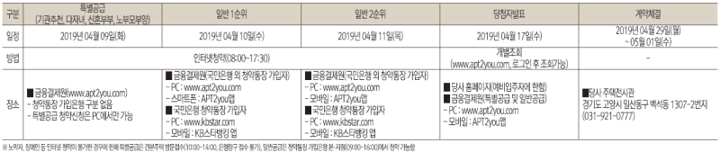 E편한세상 일산 어반스카이 분양가 일산역 초역세권 네이버 블로그