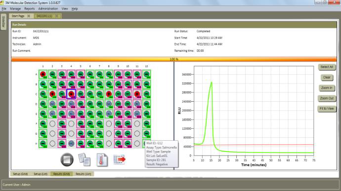 NEOGEN MDS(Molecular Detection System) : 병원성 미생물 신속 검사장비 : 네이버 블로그