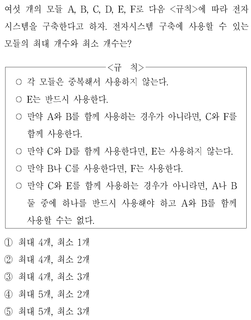 Psat 기출문제 해설 2011년 Psat 언어논리 16번우책형 반드시참 논리퀴즈 네이버 블로그
