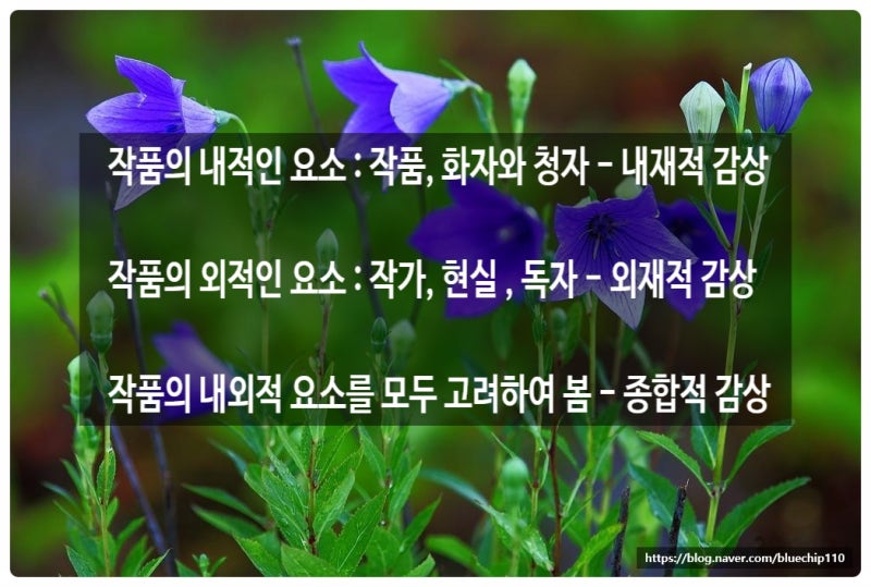 문학 작품의 해석 방법 작품 작가 현실 독자 네이버 블로그