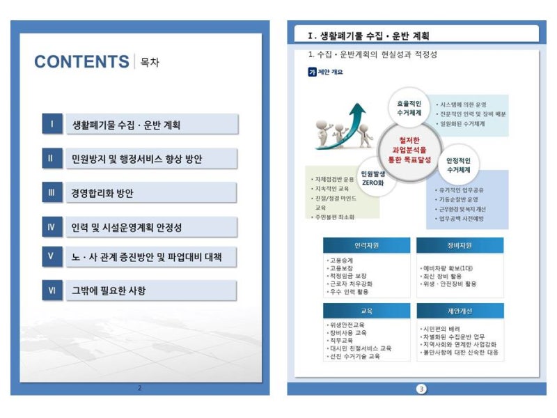 생활폐기물 수집 운반 민간대행사업 제안서 네이버 블로그