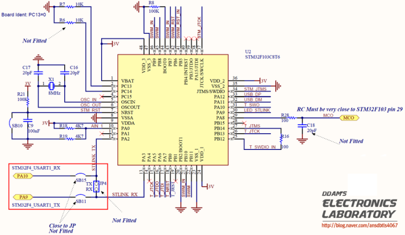 STM32F429I-DISC1 보드의 MCU 내장 Bootloader를 이용한 펌웨어 다운로드 - 2 : 네이버 블로그