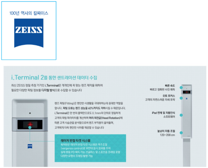 칼 자이즈 i.terminal / carl zeiss i.terminal : 네이버 블로그