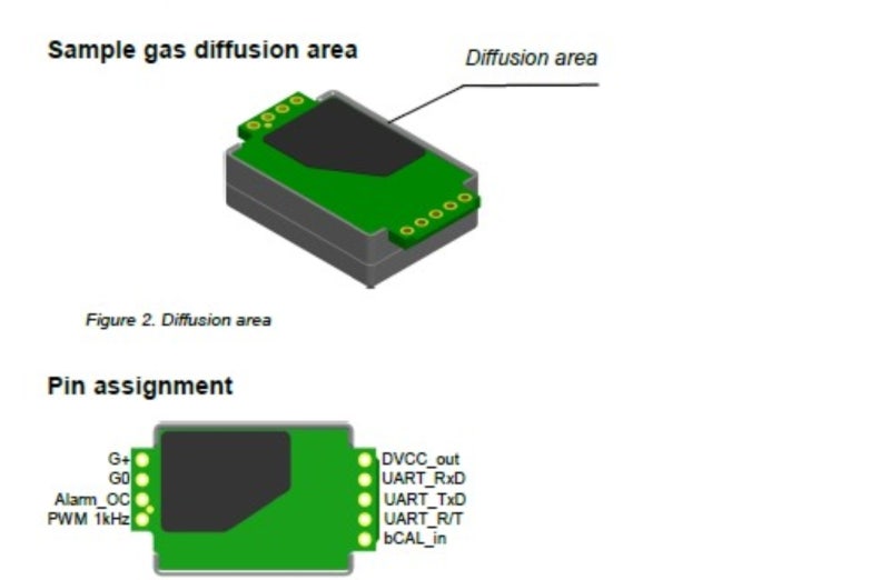 이산화탄소 co2 센서 : senseAir S8 004-0-0053 S8-0053 infrared CO2 carbon ...