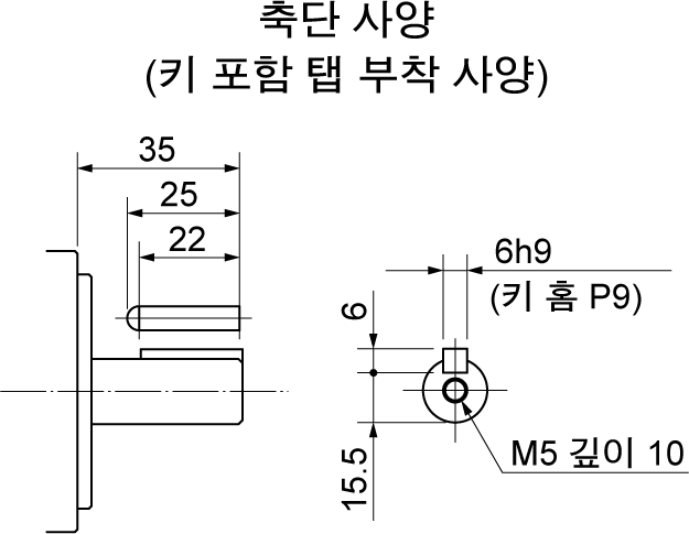 MSMF082L1S2 파나소닉 서보모터 0.75kW 저관성 리드선 타입 : 네이버 블로그