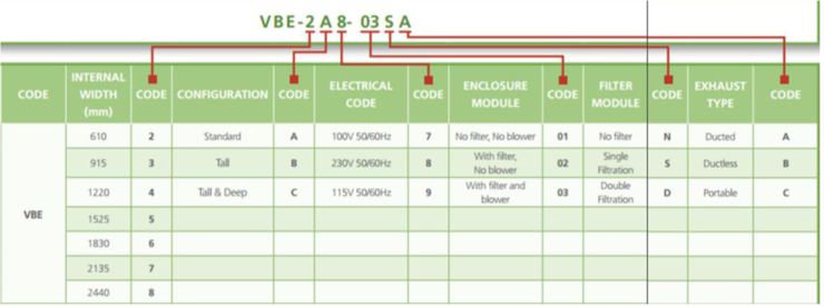 VBE-Ventilated Balance Enclosure 저울작업대 : 네이버 블로그