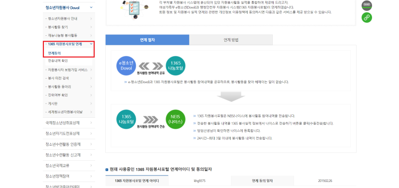 [봉사활동] 두볼-1365-나이스(NEIS)-VMS 봉사시간 연계하는 방법 ! : 네이버 블로그