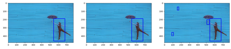 [OpenCV] Python으로 사람 검출하기(haarcascade) : 네이버 블로그