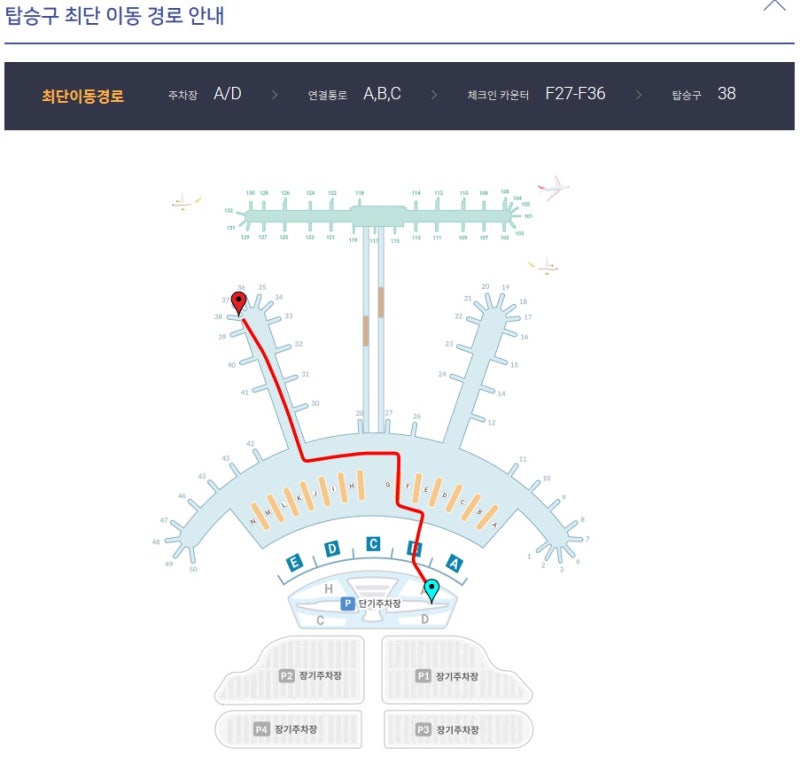 첫 해외여행 준비물 인천공항 출국절차 비행기 탑승수속 수하물 기내반입품 셀프체크인 패스트트랙 유모차 게이트 수화물