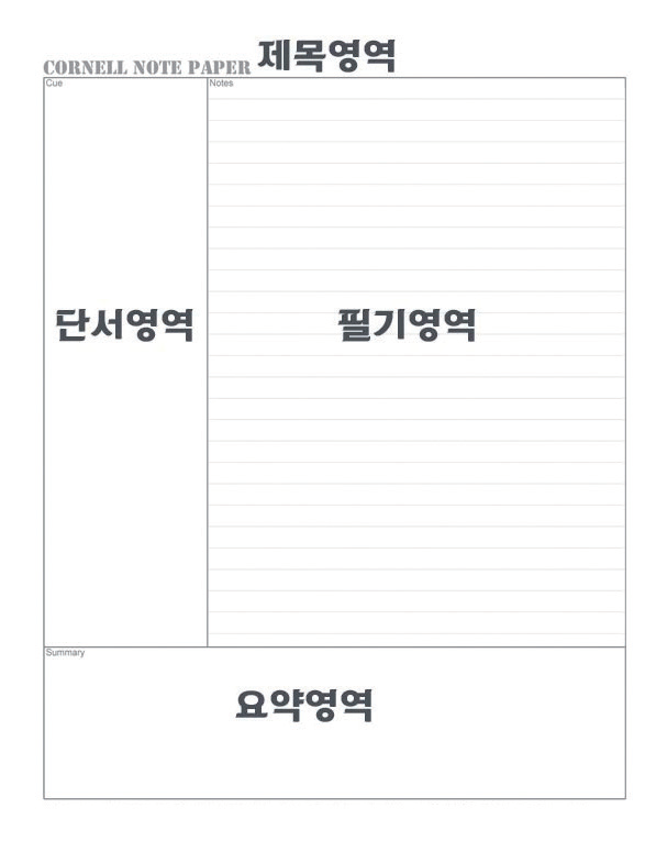 학습자중심수업 워크시트 12 코넬 노트 필기 양식 네이버 블로그