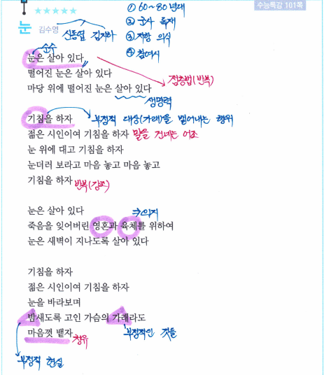 Ebs 수능특강 김수영 눈 해석해설주제정리 네이버 블로그