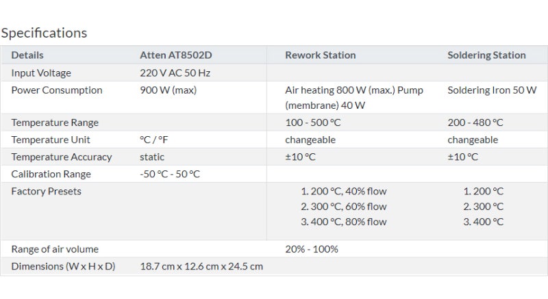 [엠에스코리아]ATTEN 솔더링 스테이션 SMD 리워크 : 네이버 블로그