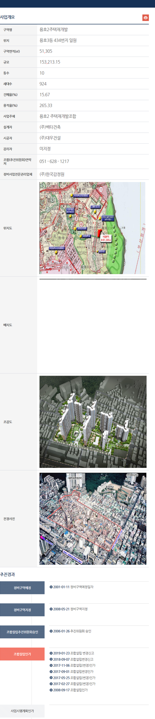 용호2구역 재개발 네이버 블로그