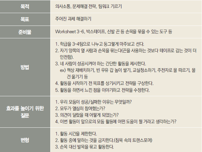 학습자중심수업 워크시트 21 팀빌딩 트랜스포머 Team Pen 후프 넘기기 애벌레 도둑놀이 이야기
