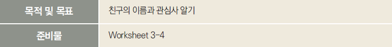 학습자중심수업 워크시트 19 팀빌딩 이름 N행시 짓기 전략 네이버 블로그