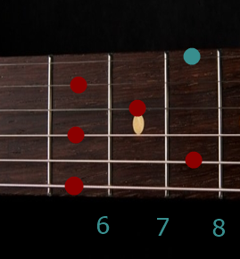 [기타코드] 통기타 add2, add9코드 완벽 정리 : 네이버 블로그