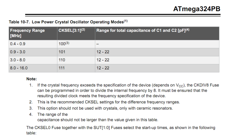 ATmega324PB XTAL1, XTAL2 Crystal Oscillator에 관한 의문점 : 네이버 블로그