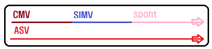 G5 ventilator _ ASV mode ?! : 네이버 블로그