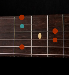 [기타코드] 통기타 add2, add9코드 완벽 정리 : 네이버 블로그