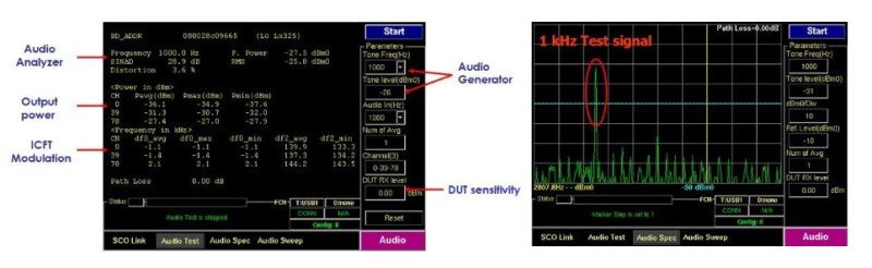블루투스 측정 및 분석 /TC-3000C/Bluetooth Tester(제조사TESCOM) : 네이버 블로그