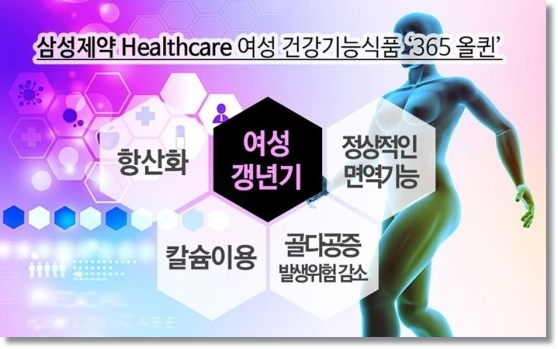 갱년기관리 기억력저하 안면홍조 등 갱년기극복을 위한 갱년기영양제 네이버 블로그