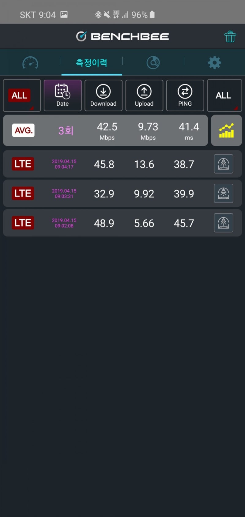 [SKT 5GX] 벤치비 SKT 5G LTE 속도비교 :: 만족하는 속도 : 네이버 블로그