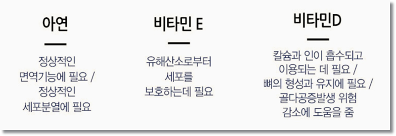 갱년기관리 기억력저하 안면홍조 등 갱년기극복을 위한 갱년기영양제 네이버 블로그